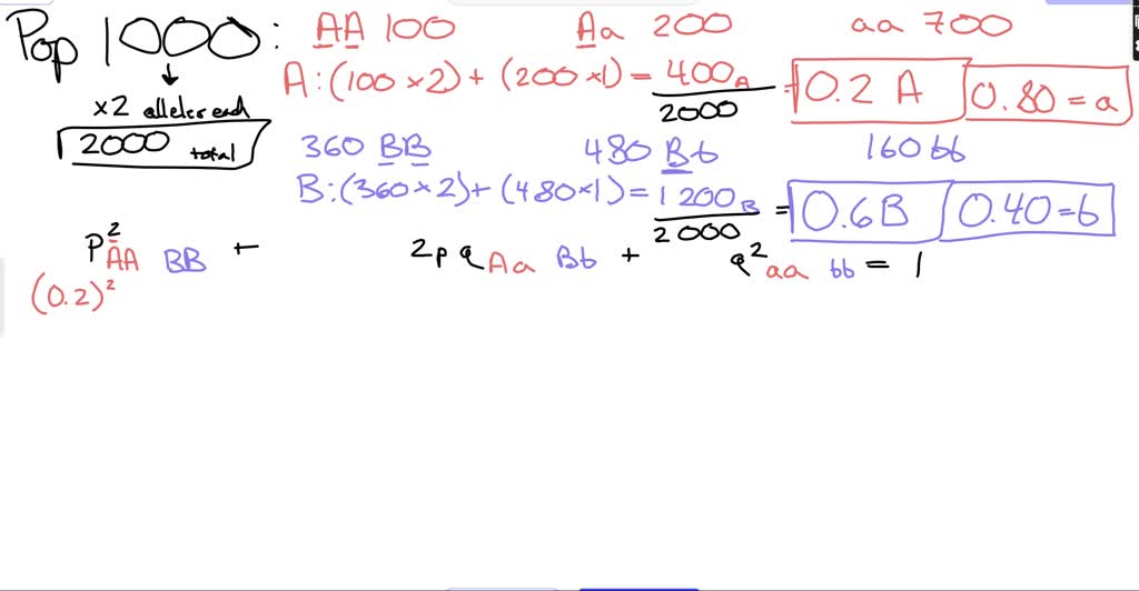 One thousand individuals were typed for two traits determined by two ...