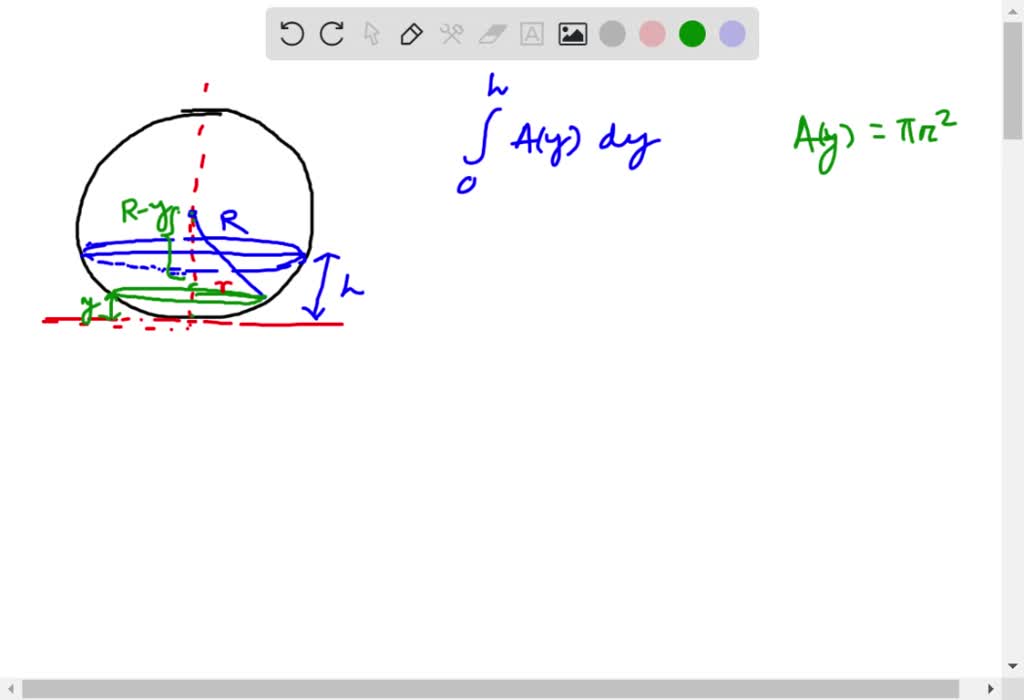 SOLVED:Find the volume of liquid needed to fill a sphere of radius $R ...