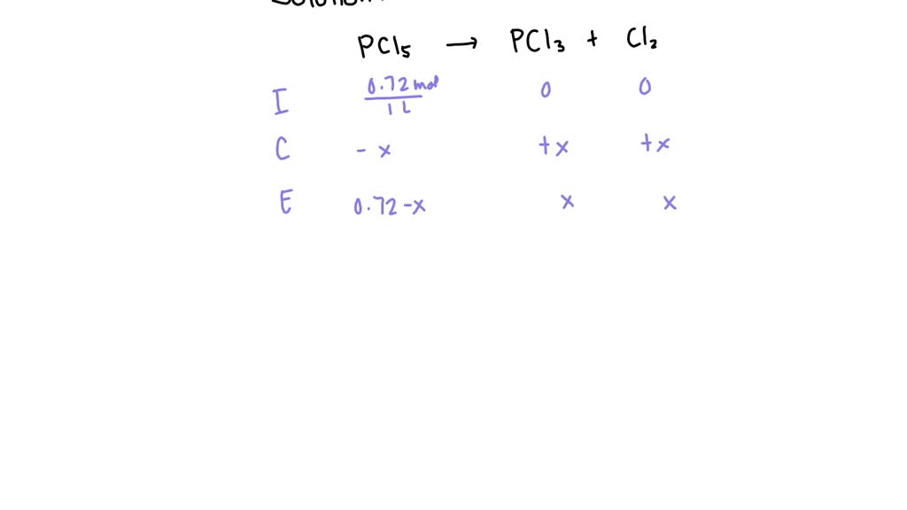 SOLVED: A 0.98-mol sample of PCl5 is put into a 1.00-L vessel and heated. At equilibrium, the ...