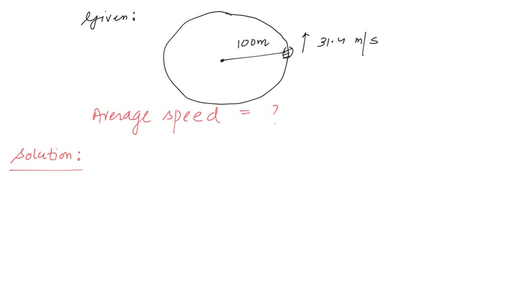 SOLVED: An object is moving in a circle of radius 100 m with a constant speed of 31.4 m/s. What ...