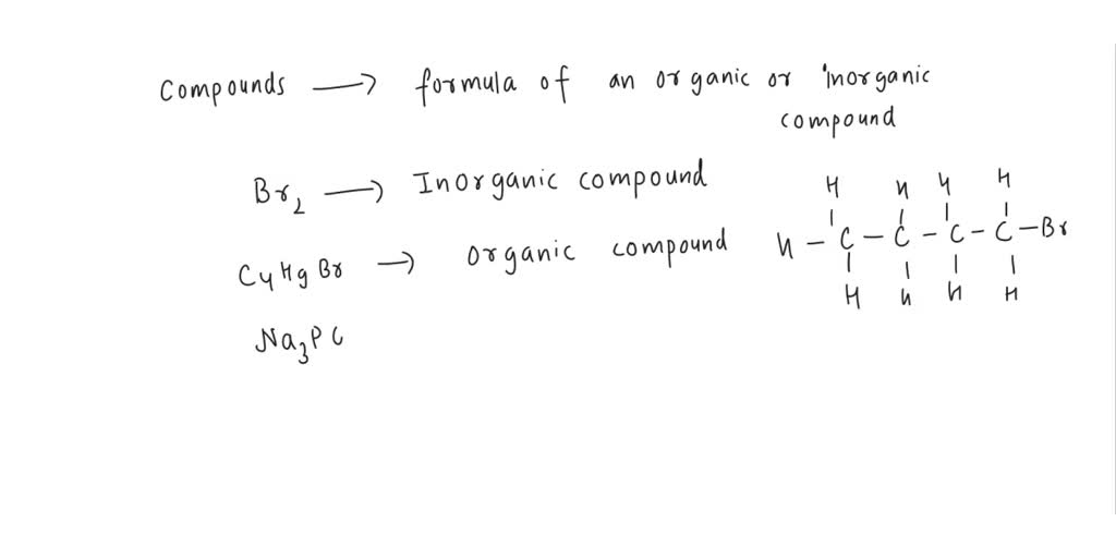 SOLVED: Texts: Part A Classify each compound as organic or inorganic ... SOLVED: Texts: Part A Classify each compound as organic or inorganic ...