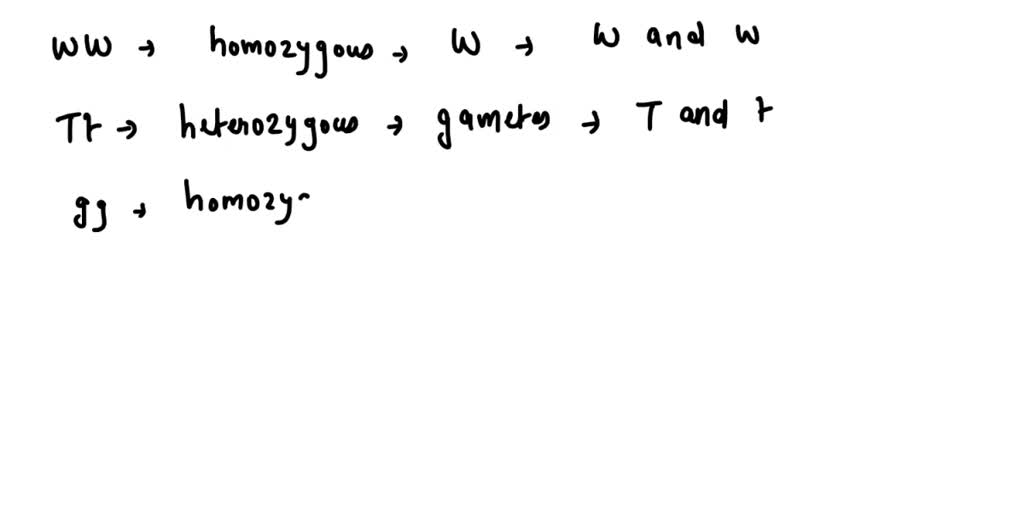 SOLVED: For each of the following individual genotypes, list the ...