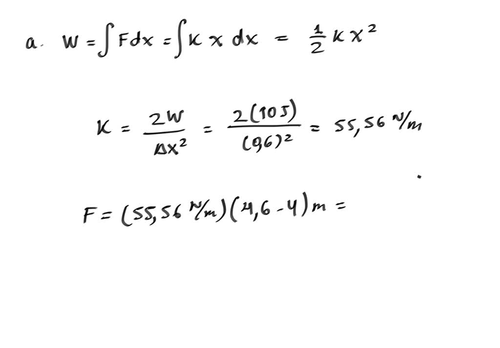 SOLVED: point) Finding the work done stretching compressing spring ...