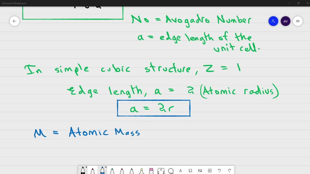 Polonium, with an atomic radius of 0.168 nm, crystallizes in a simple cubic structure. Determine ...