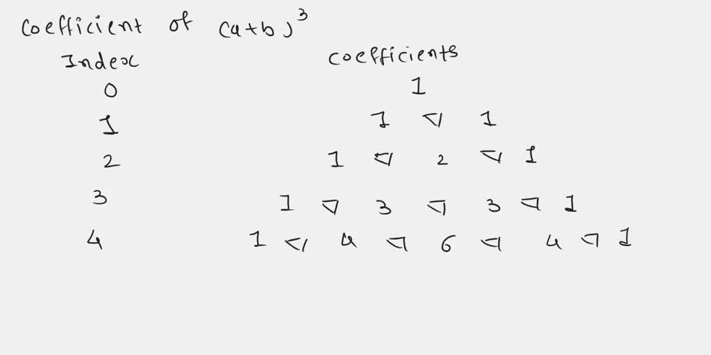 SOLVED: Use Pascal's triangle to find the coefficients of the expanded ...