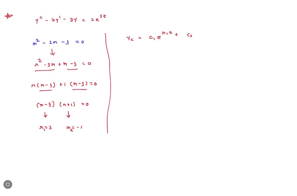 SOLVED: Find the correct; final guess for a particular solution Yp (t) of the differential ...