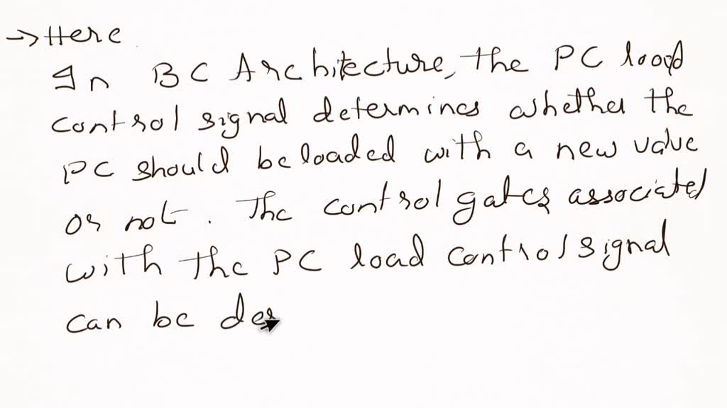 Derive the control gates associated with PC (Program Counter) load ...