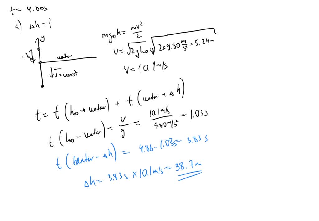 SOLVED: A lead ball is dropped into a lake from a diving board 5.24 m above the water. It hits ...