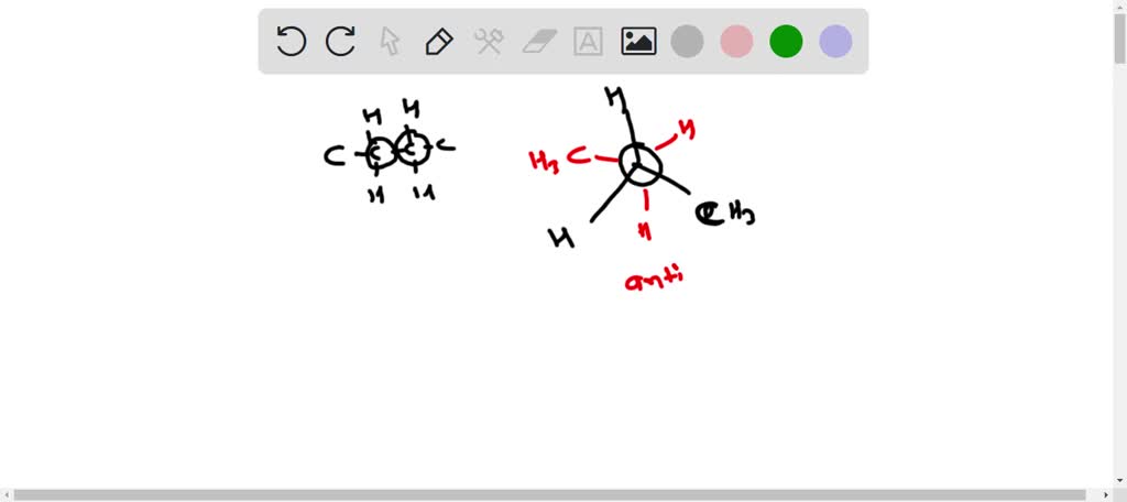 SOLVED: LabXL curve of potential energy vs. dihedral angle for the ...