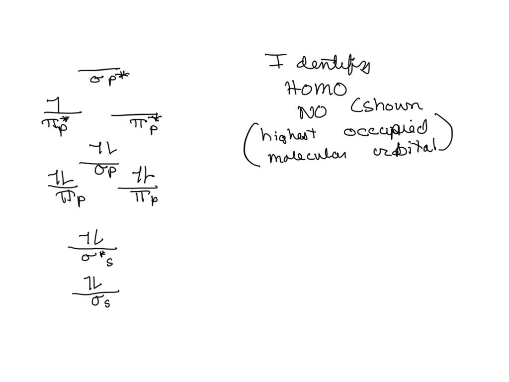 SOLVED: Identify the HOMO in the MO diagram of NO (shown below). A) σ ...