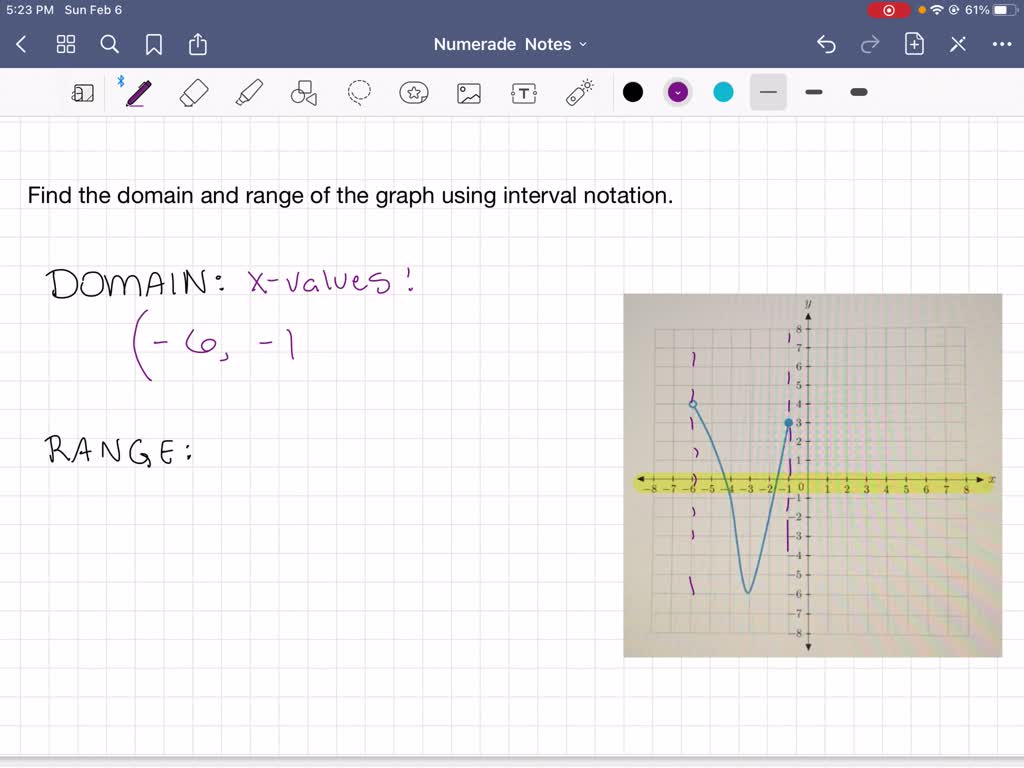 Contentateriouton 30 ION 15 4 POINTS Use The Graph Of The
