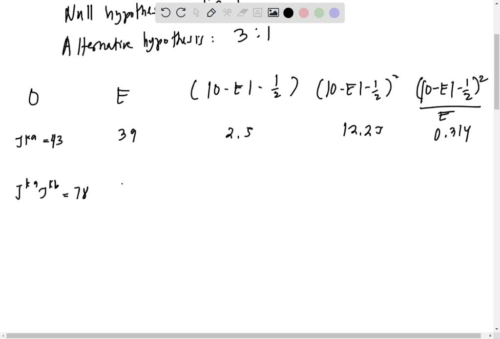 SOLVED: The Kidd blood group in primates is inherited as a single gene ...