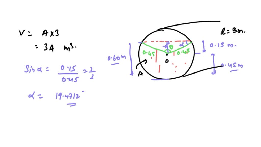 SOLVED: A cylindrical gasoline tank; lying horizontally; 0.90 m.in diameter and 3 m long is ...