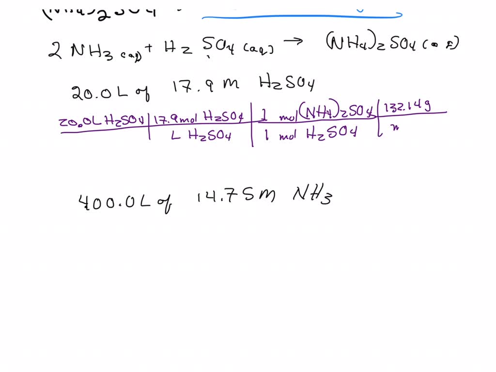 SOLVED: Ammonium sulphate is considered to be the most important solid fertilizer in the world ...