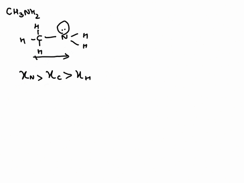 SOLVED: Is (CH3)NH2 Polar Or Nonpolar? Is (CH3)2NH Polar Or, 48% OFF
