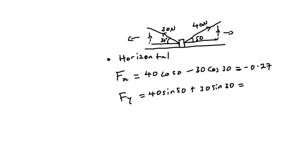SOLVED: Two ropes are pulling on a skater, and they exert forces of 40 ...