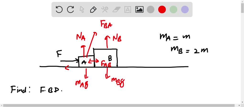 SOLVED: A physics problem involves two blocks A and B of masses m and ...