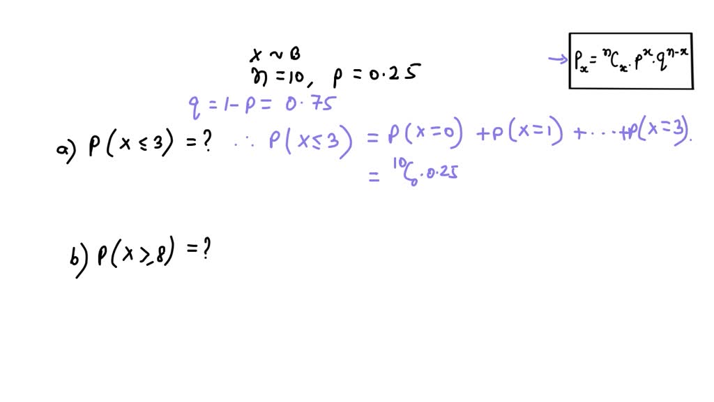 SOLVED: For a binomial probability distribution with n = 10 and p = 0.4 ...