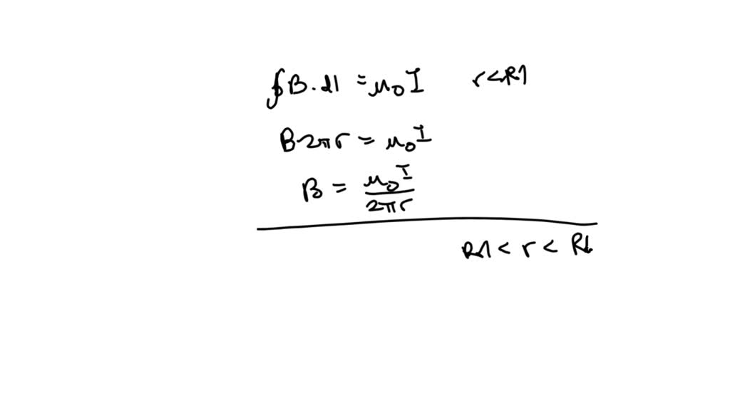 A long, hollow wire has inner radius R1 and outer radius R2 . The wire ...