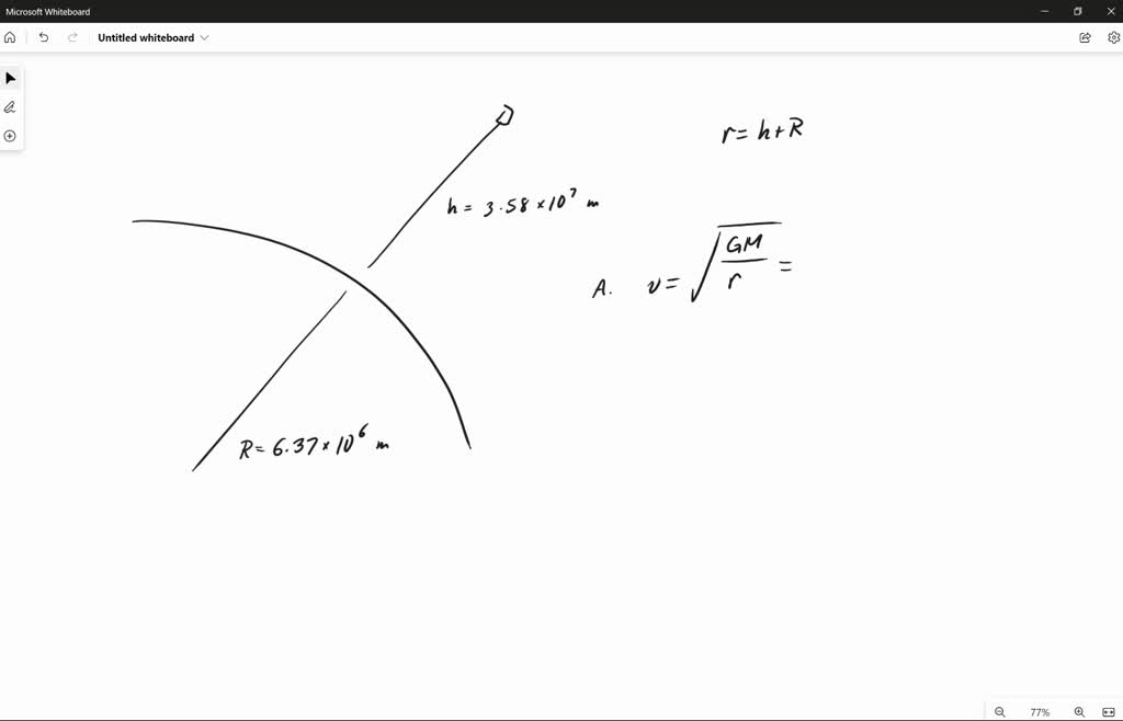 SOLVED: 'Communications satellites are placed in a circular orbit where ...