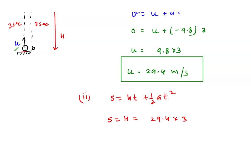 SOLVED: "A ball thrown up vertically returns to the thrower after 6 s. Find (a) the velocity ...