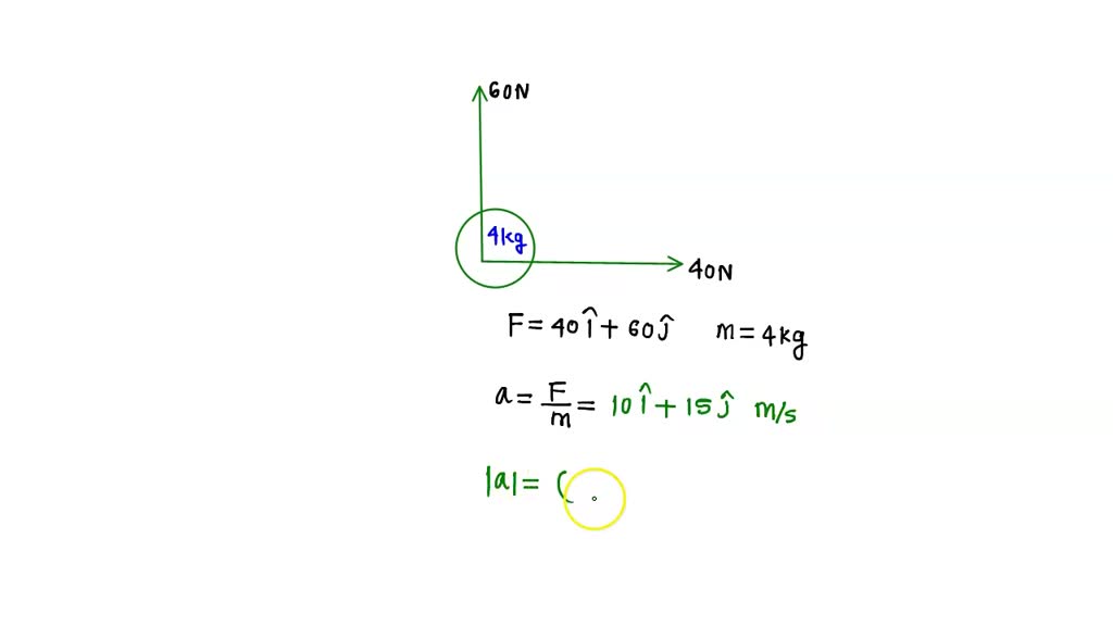 SOLVED: Only two forces act on an object (mass = 4.00 kg), as in the ... SOLVED: Only two forces act on an object (mass = 4.00 kg), as in the ...