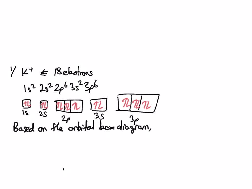 Solved Use The Aufbau Principle To Write The Ground State Electron