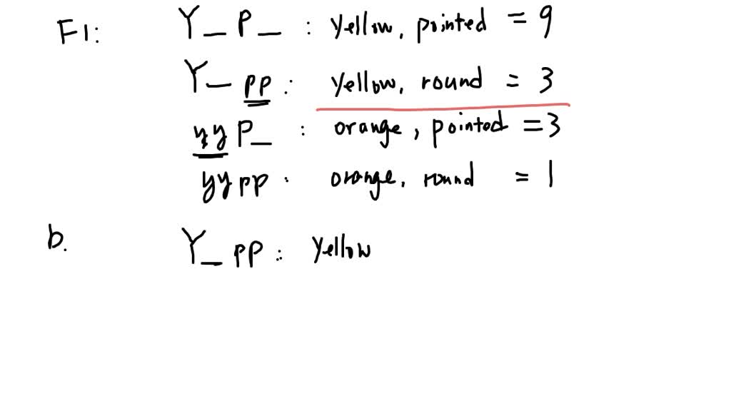 SOLVED: Geneticist is interested in the inheritance of traits in ...