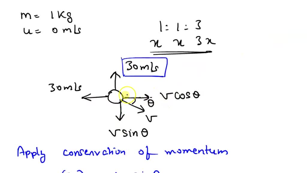 SOLVED A Body Of Mass 1kg Initially At Rest Explodes And Breaks Into SOLVED A Body Of Mass 1kg Initially At Rest Explodes And Breaks Into