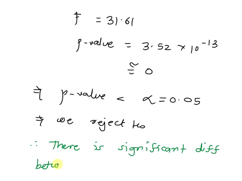 SOLVED: Consider ANOVA (analysis of variance) for a sample of 3 groups ...
