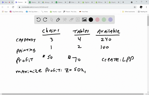 a carpenter makes tables and chairs each table can be sold for a profit ...