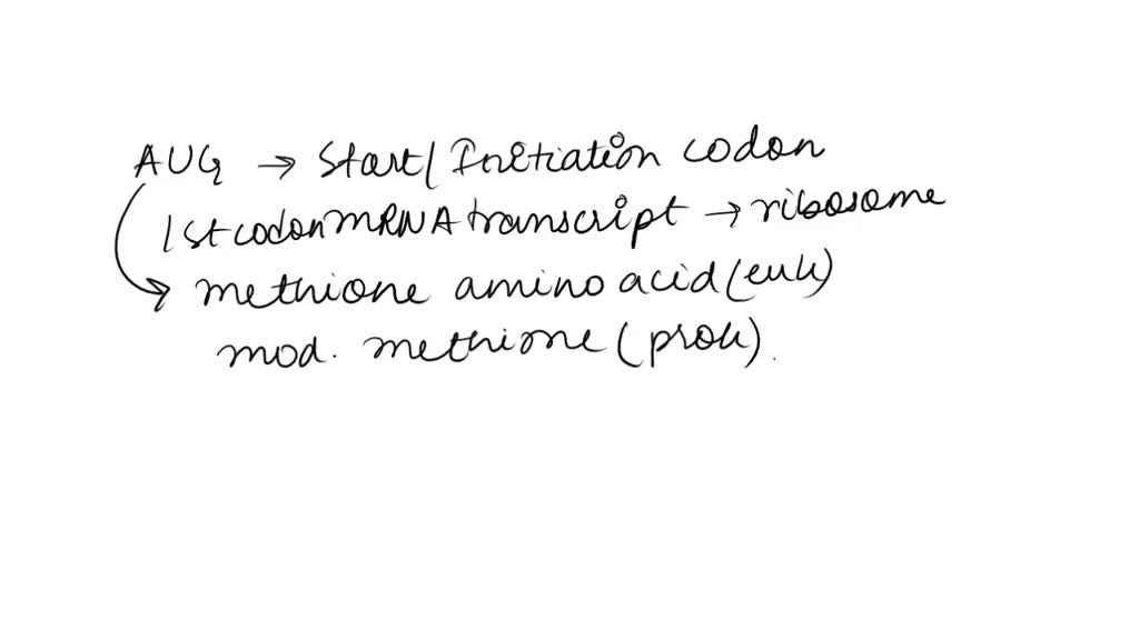 SOLVED: Refer to the standard genetic code table: a. What amino acid is ...