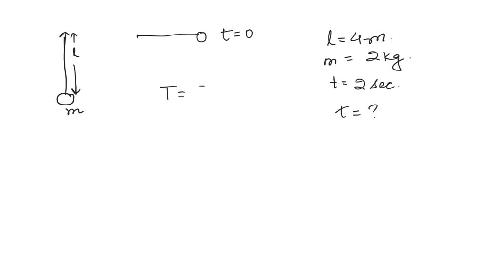 SOLVED: A simple pendulum with length with a block of mass attached to ...