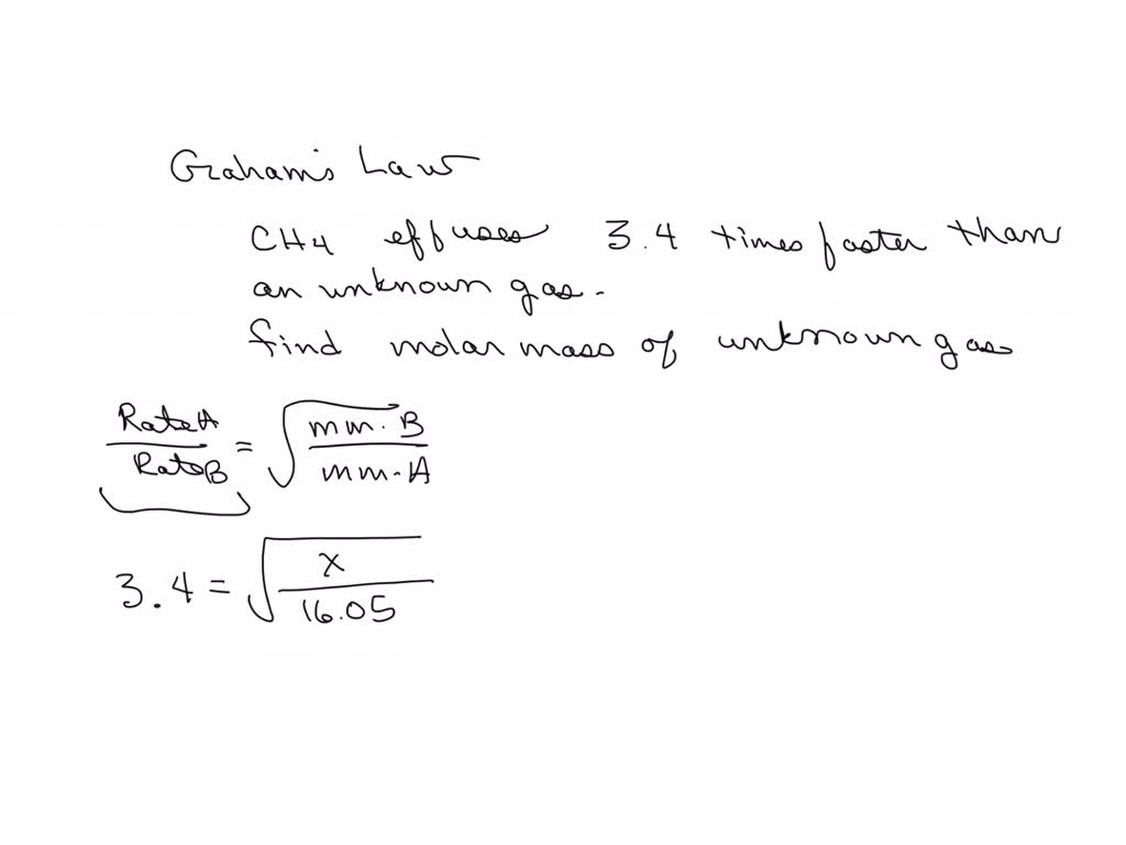 SOLVED: Explain the relationship between the rate of effusion of a gas ...