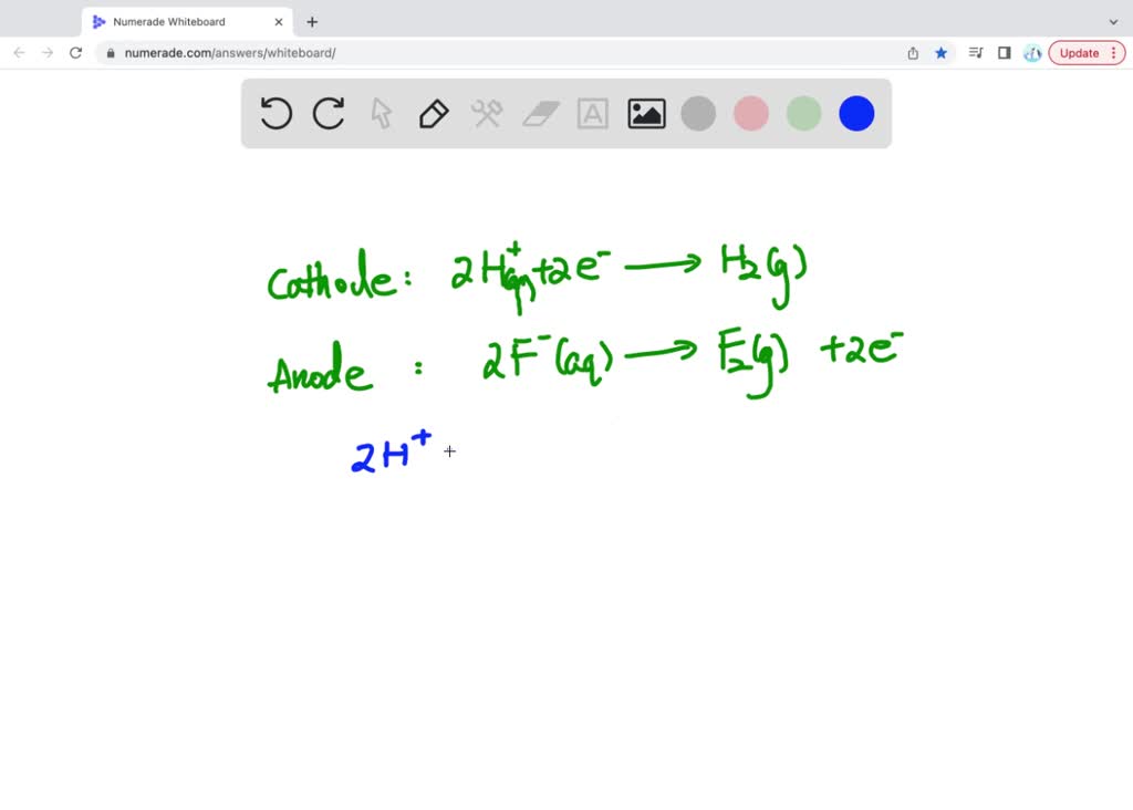 SOLVED: Fluorine (F2) is obtained by the electrolysis of liquid ...
