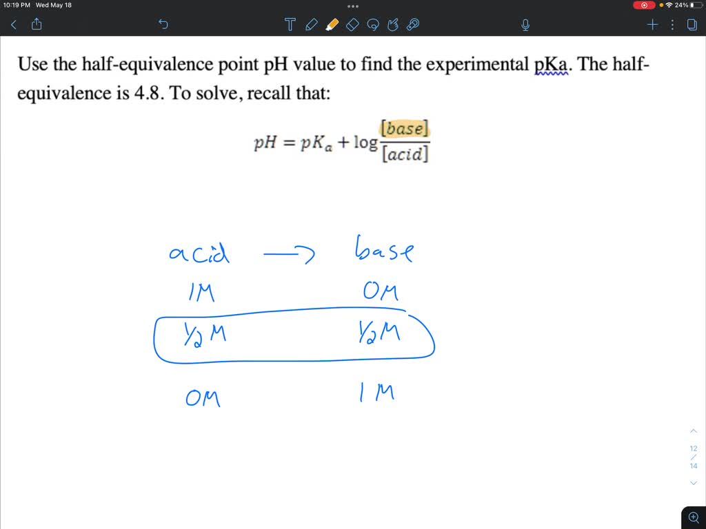 SOLVED: If the pH at the half equivalence point is 4.2, what is the pKa ...