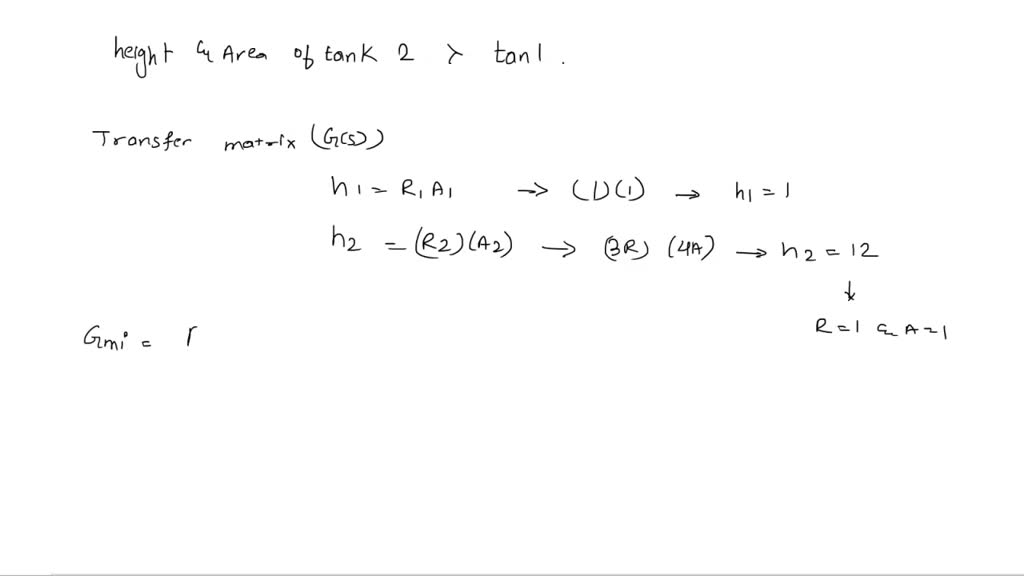 SOLVED: Consider the following two-tank system: R1 R2 a) Determine the ...