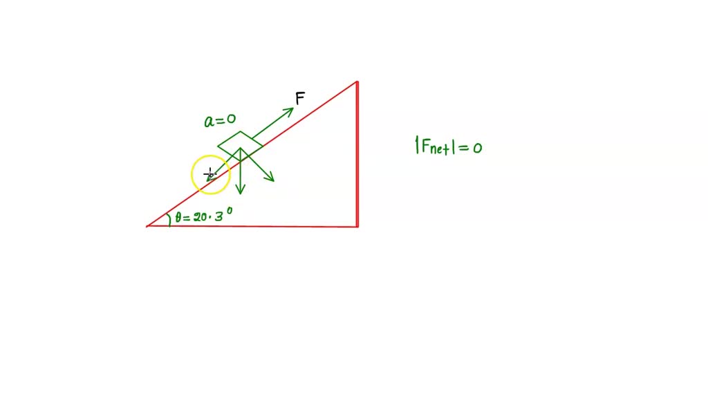 SOLVED: A block of mass m=6.8 kg is on a frictionless inclined plane (incline angle is θ=16 ...