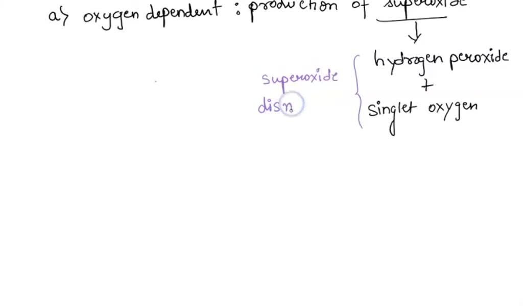 SOLVED: Explain the oxygen-dependent and oxygen-independent mechanisms ...