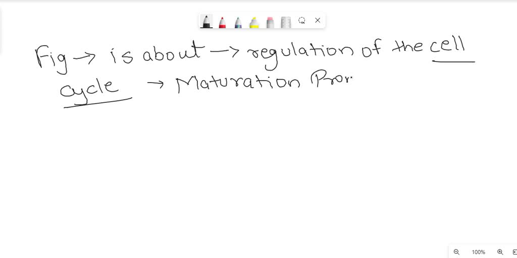 SOLVED: In your own words, write figure legend describing the following ...