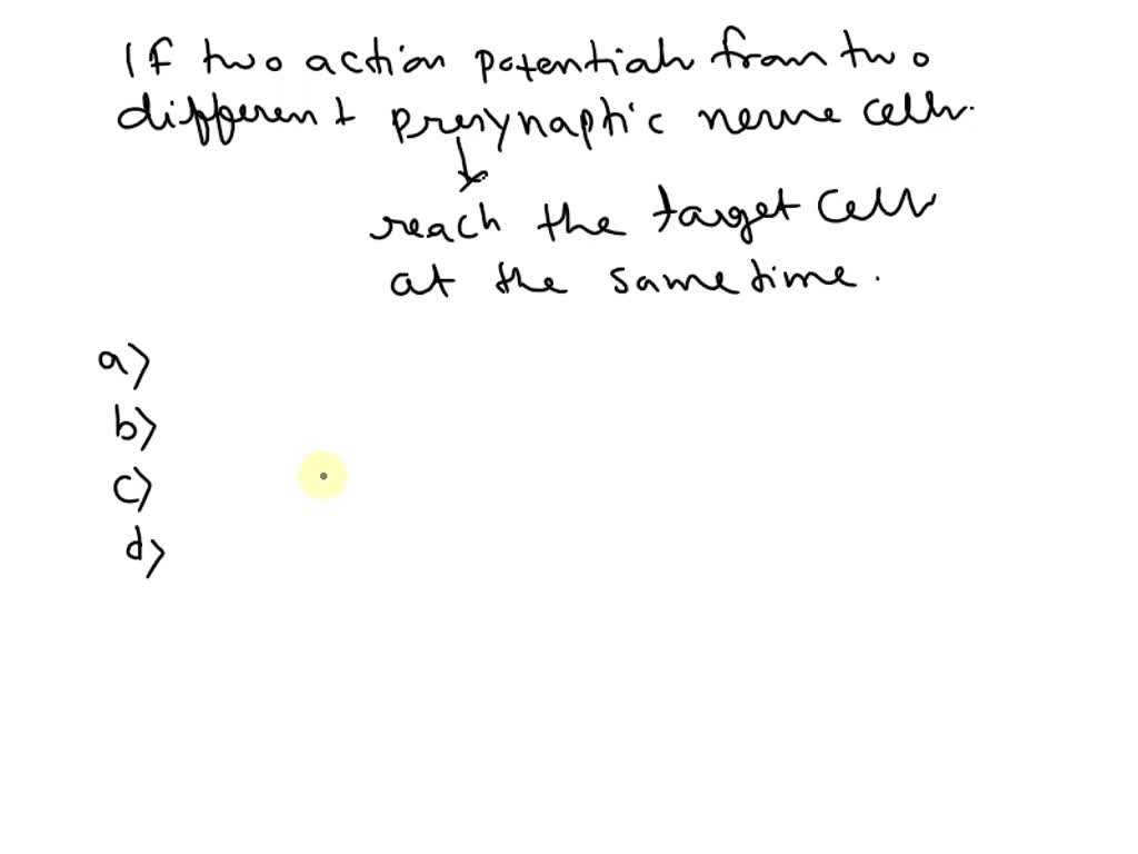 Solved If Two Action Potentials From Two Different Presynaptic Nerve