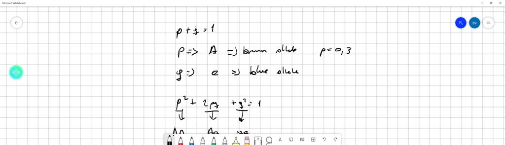 SOLVED: The allelic frequency for eye color in a population is 0.3 for ...