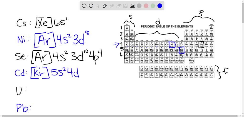 SOLVED: Write the condensed electron configurations for the following atoms, using the ...