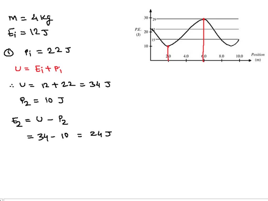 SOLVED: Part 2: Improving Discus Throwing Technique He would also like ...