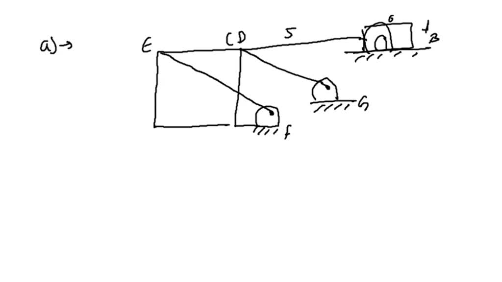 SOLVED: a) Draw the kinematic diagram for the microwave oven carrier ...