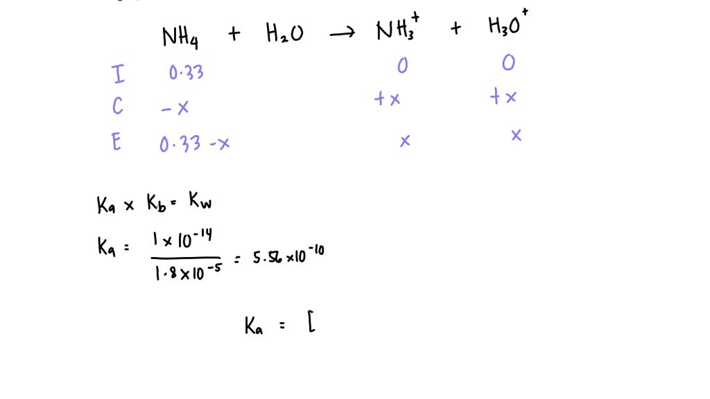 SOLVED: What is the pH of a 0.33 M solution of ammonium bromide? The Kb ...
