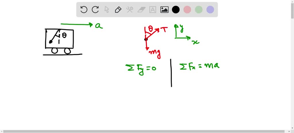 A car moves horizontally with a constant acceleration. A ball is ...
