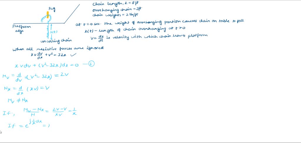 SOLVED: A portion of a uniform chain of length 8 ft is loosely coiled ...