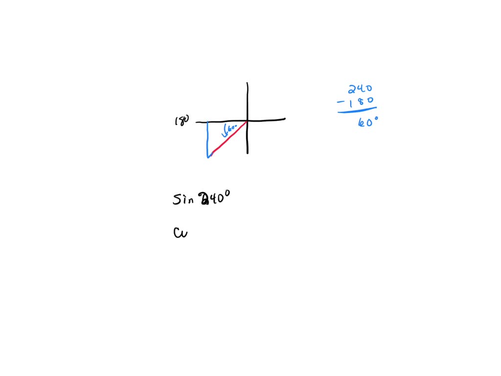 SOLVED: Draw θ in standard position and choose a specific point P on ...