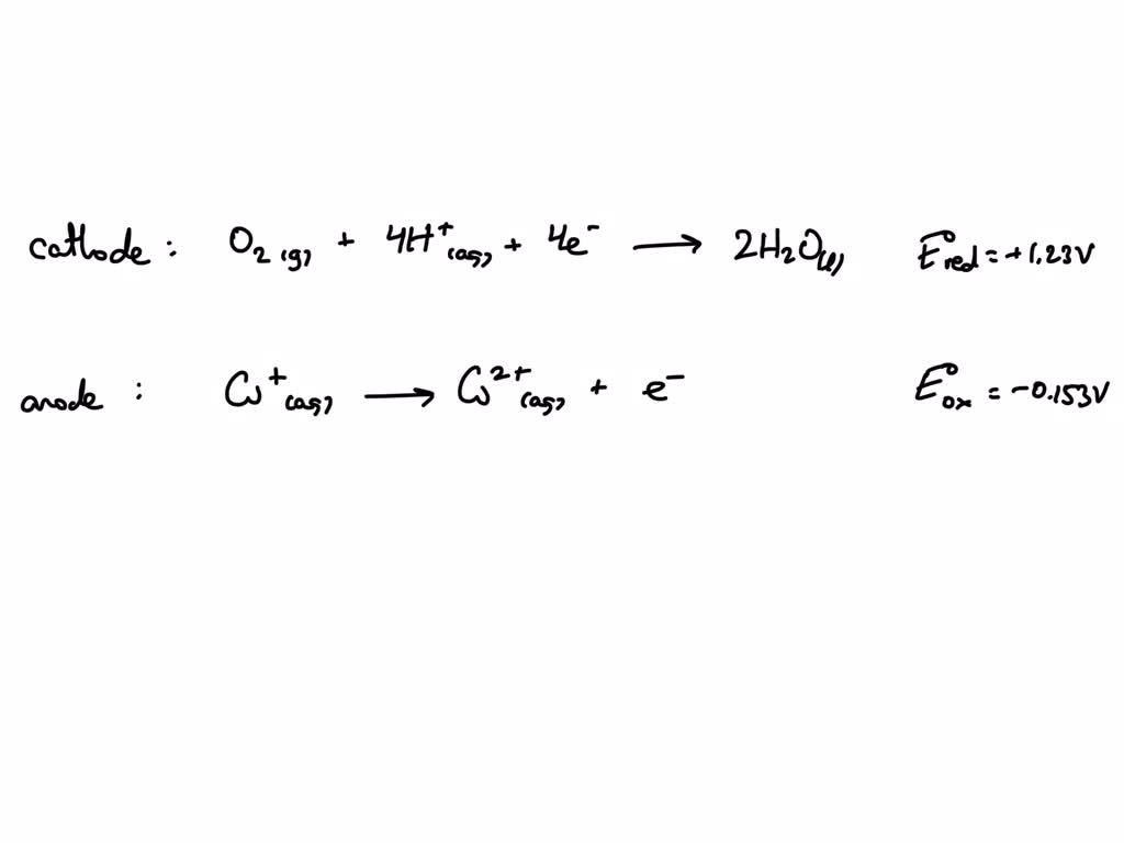 SOLVED: A chemist designs a galvanic cell that uses these two half ...